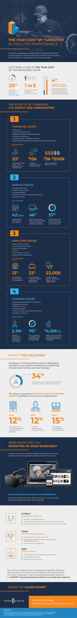 The High Cost of Facilities Maintenance Turnover | Interplay