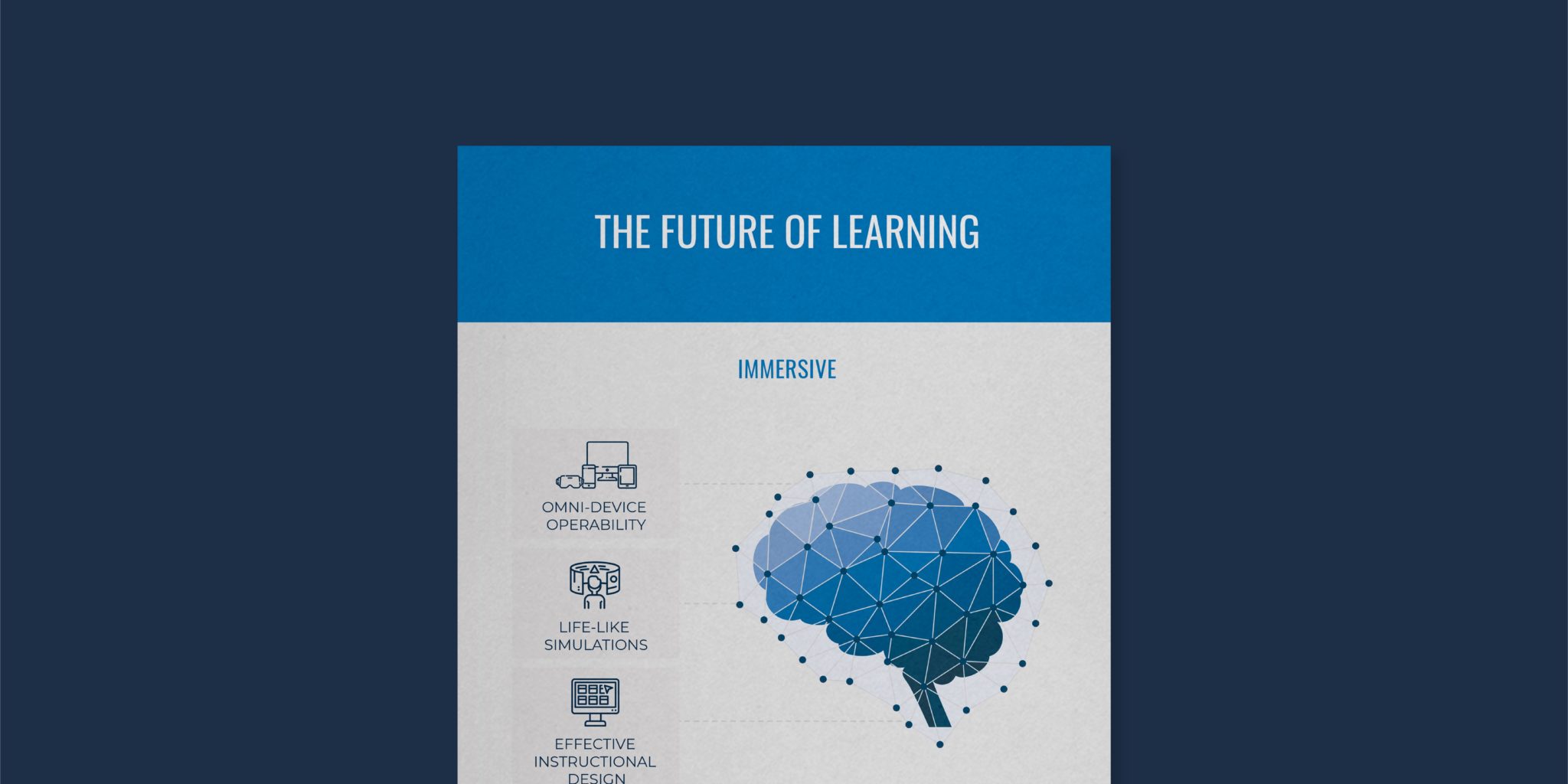 [INFOGRAPHIC] The Future of Learning