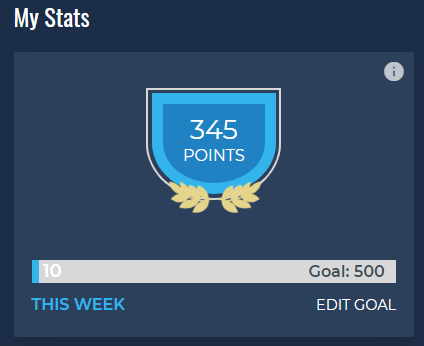 Gamification of Online Skills Training | Interplay Learning