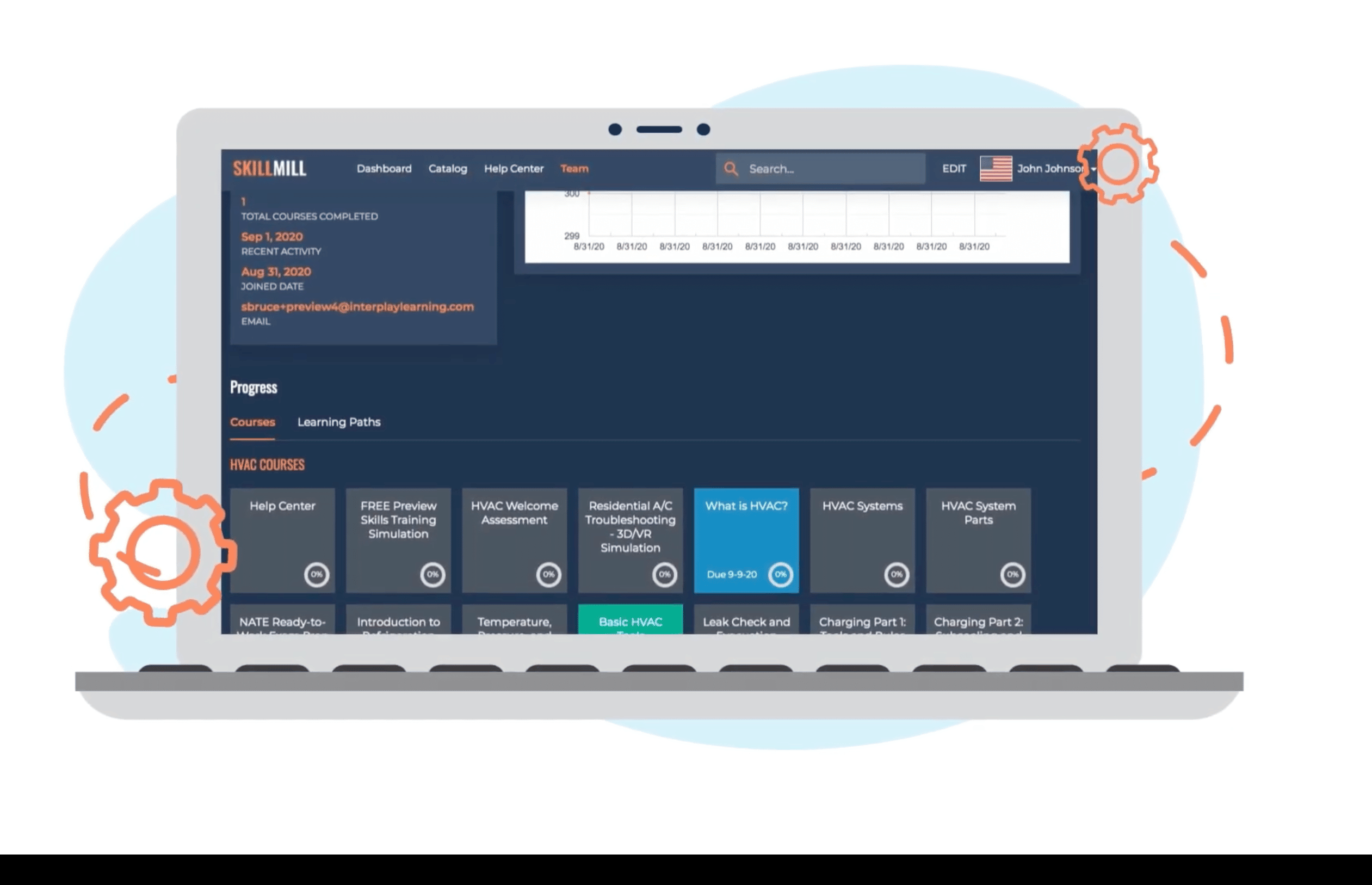 The Benefits of Command Center and How It Works | Interplay
