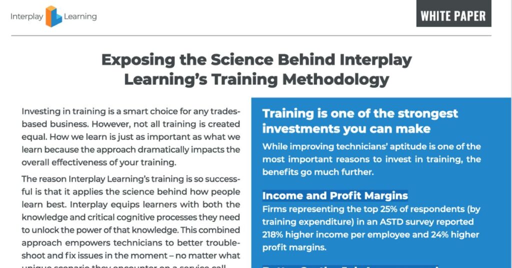 Science Behind Our Training Methodology | Interplay Learning