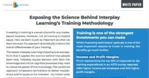 Science Behind Our Training Methodology | Interplay Learning