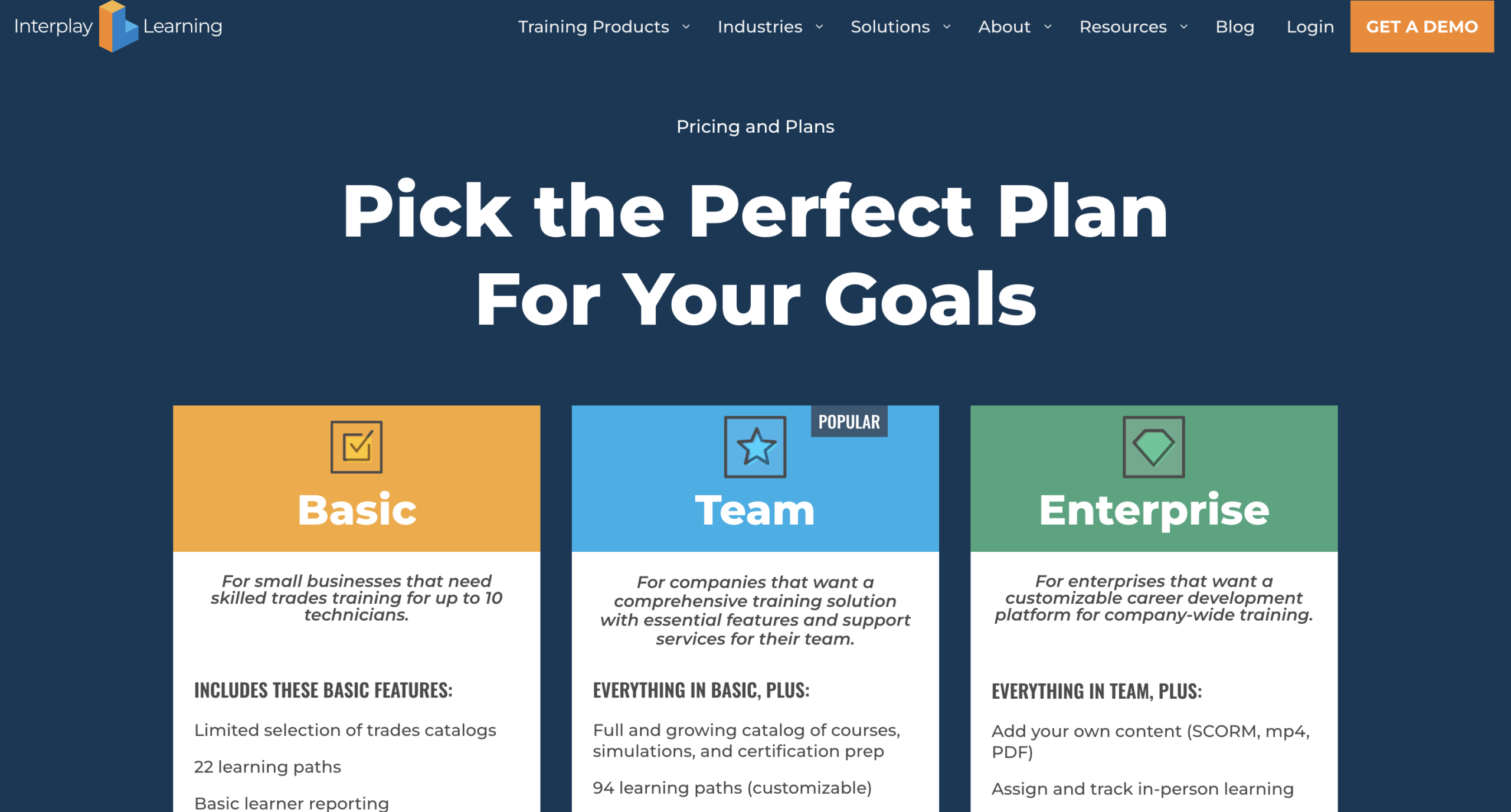 Pricing - Interplay Learning